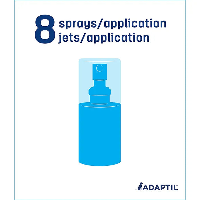 Adaptil Transport Spray 20ml – G&E Pharmacy